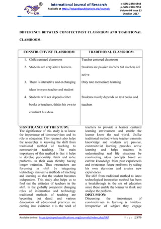 Imbibing constructivist method of teaching oct 2017 | PDF