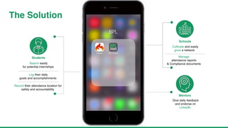 ImBlaze Pitch Deck - General | PDF
