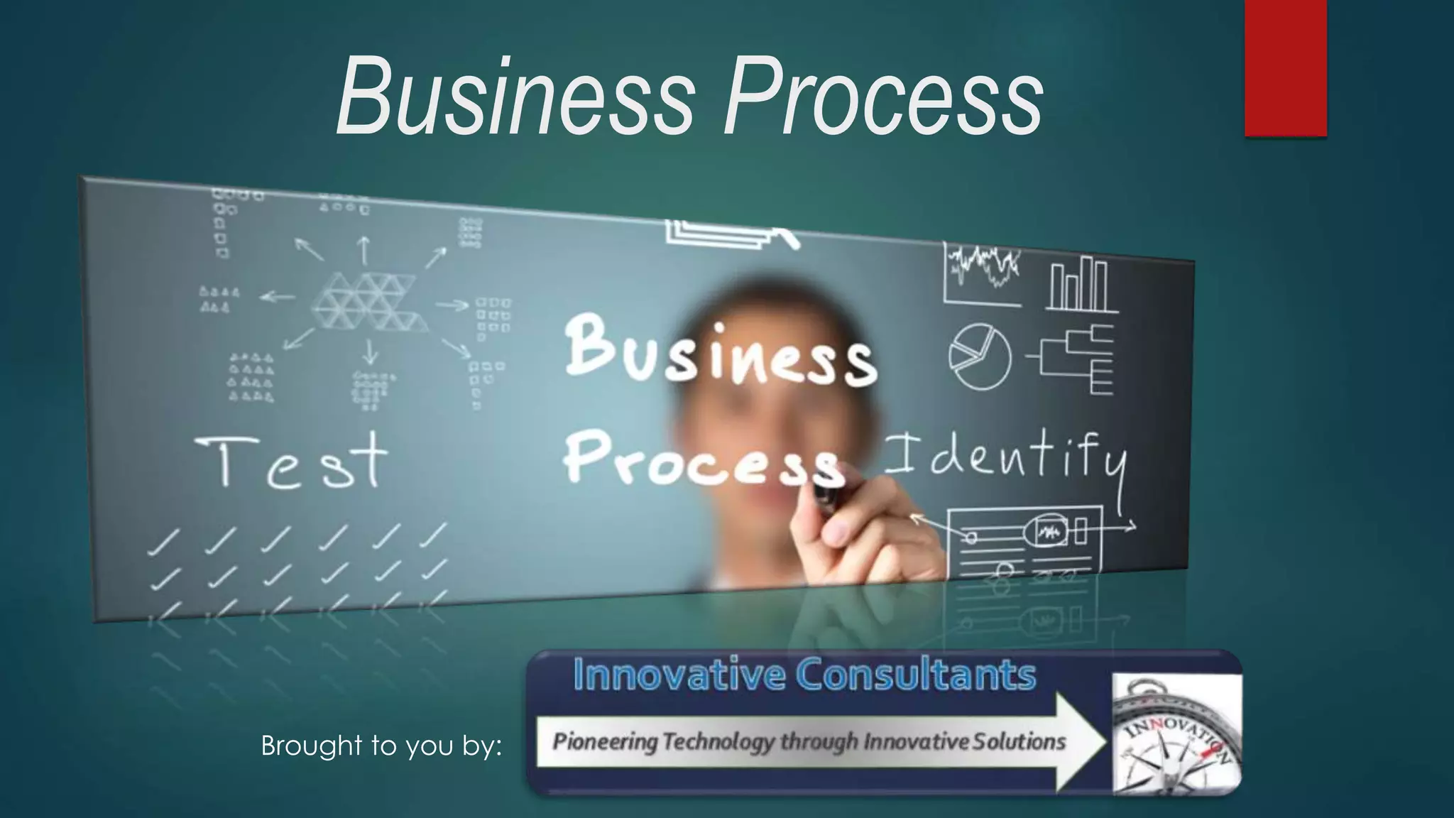 IMBOK Business Process | PPTX