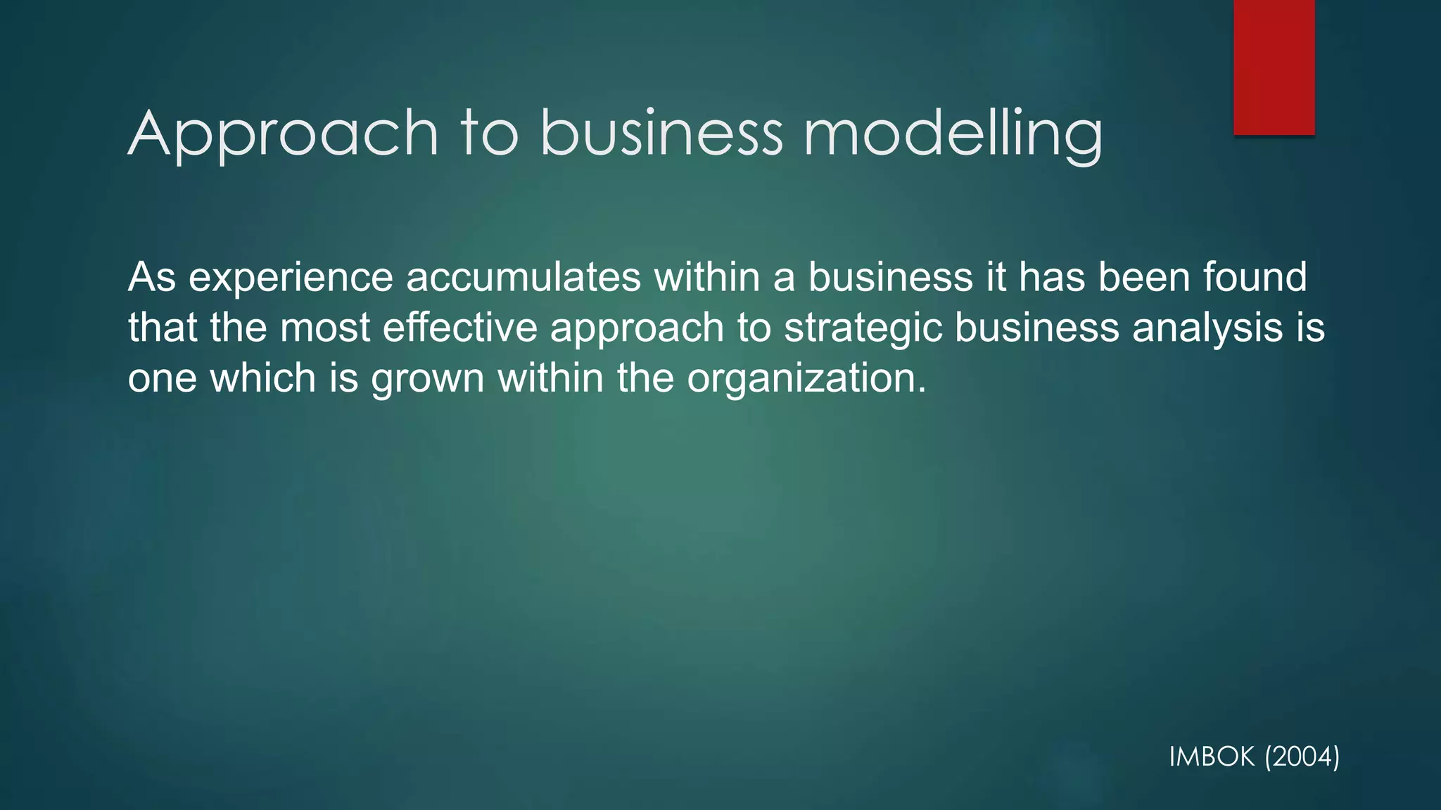 IMBOK Business Process | PPTX