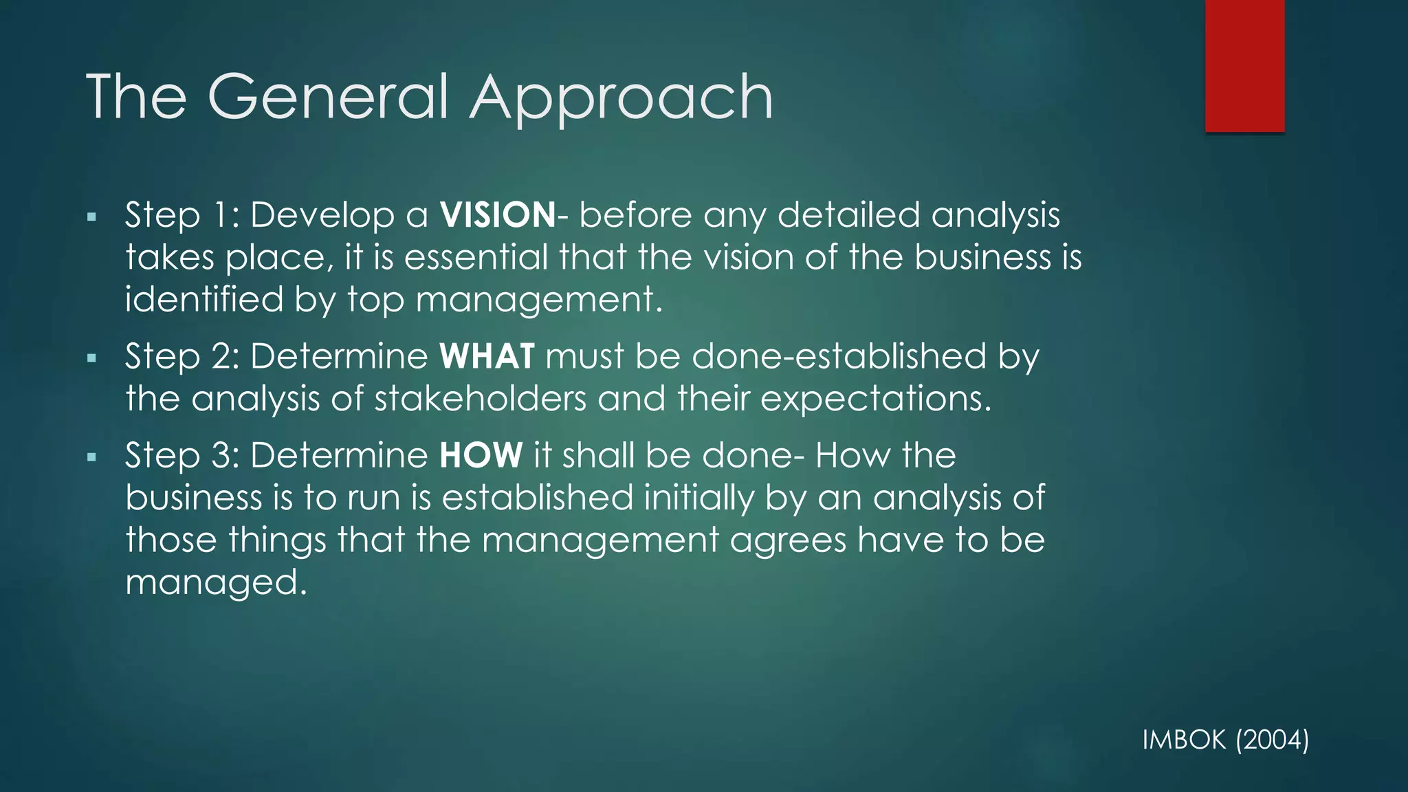 IMBOK Business Process | PPTX