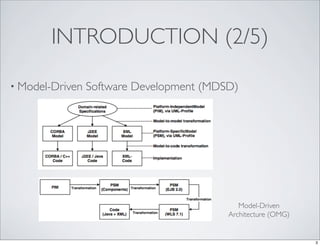 Presentation of the Instance Model Bus | PPT