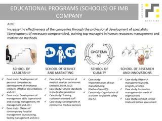 Imb presentation eng | PPT