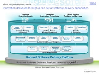 IBM Rational | PPT