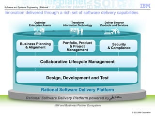 IBM Rational | PPT