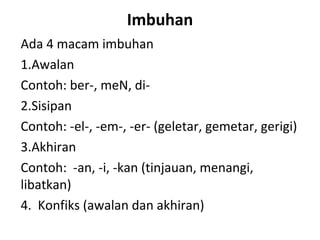 Imbuhan | PPT