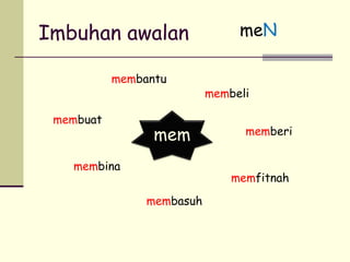 Imbuhan | PPT