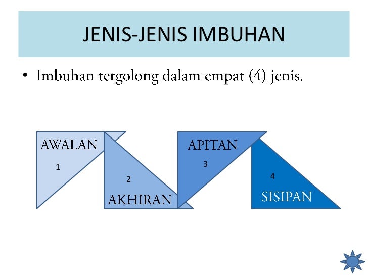 Imbuhan 2