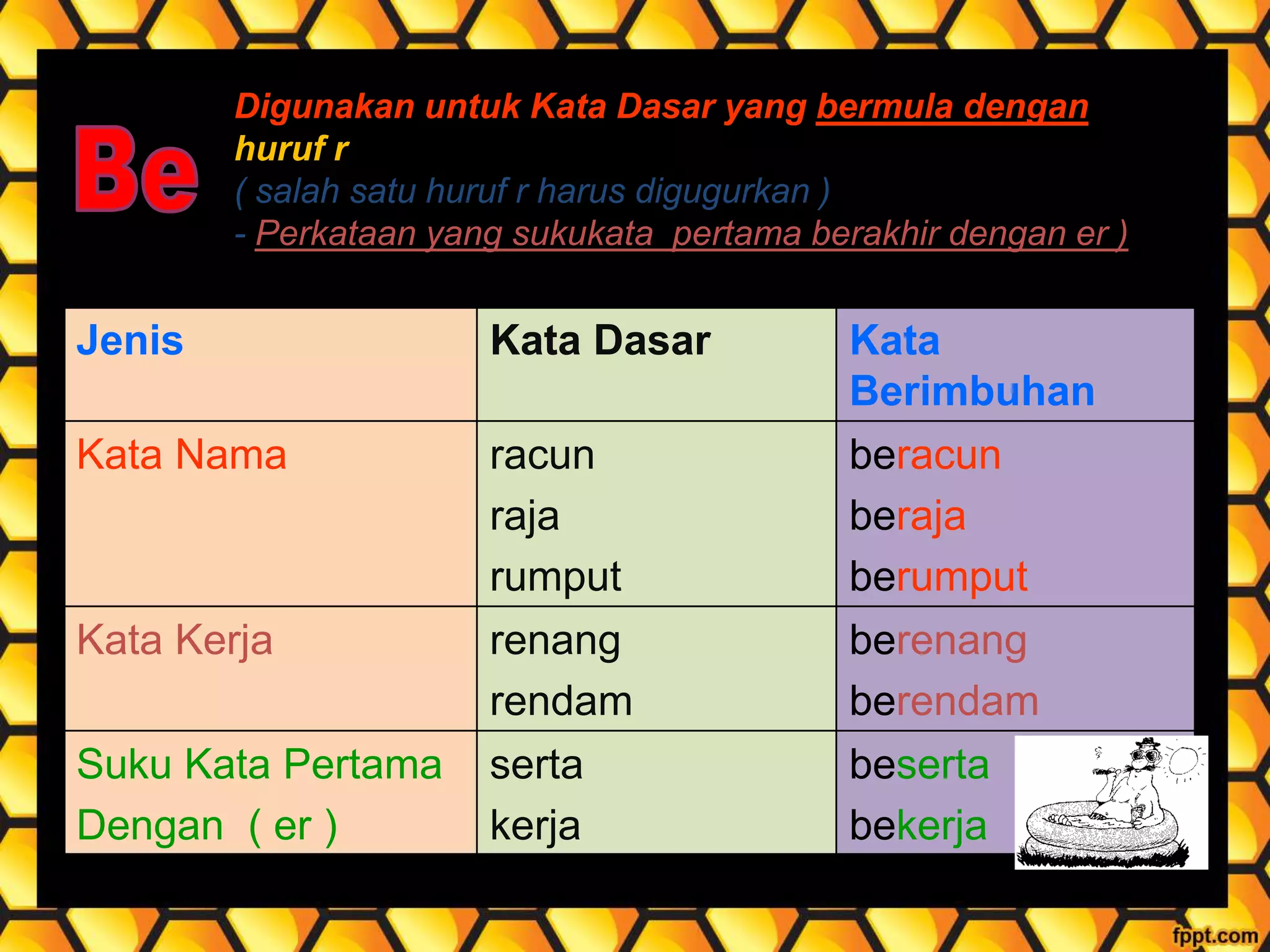 Imbuhan awalan | PPTX