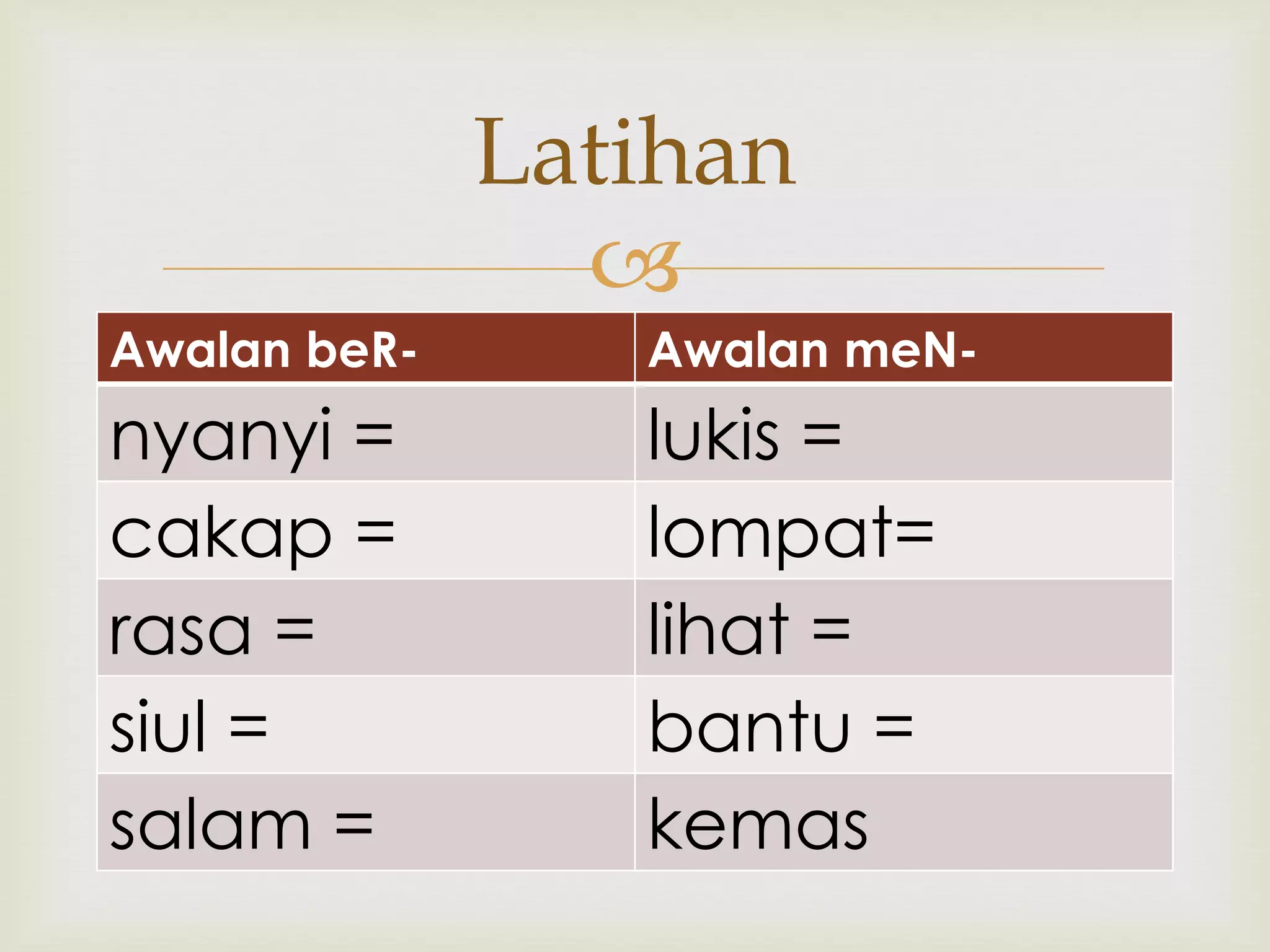 Imbuhan awalan | PDF