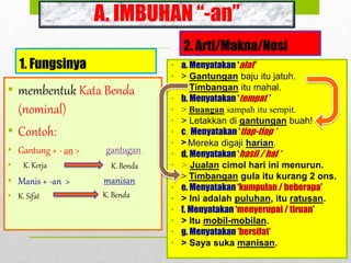 IMBUHAN per ,-an,per-an,pe-an | PPTX