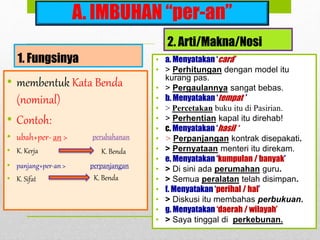 IMBUHAN per ,-an,per-an,pe-an | PPTX