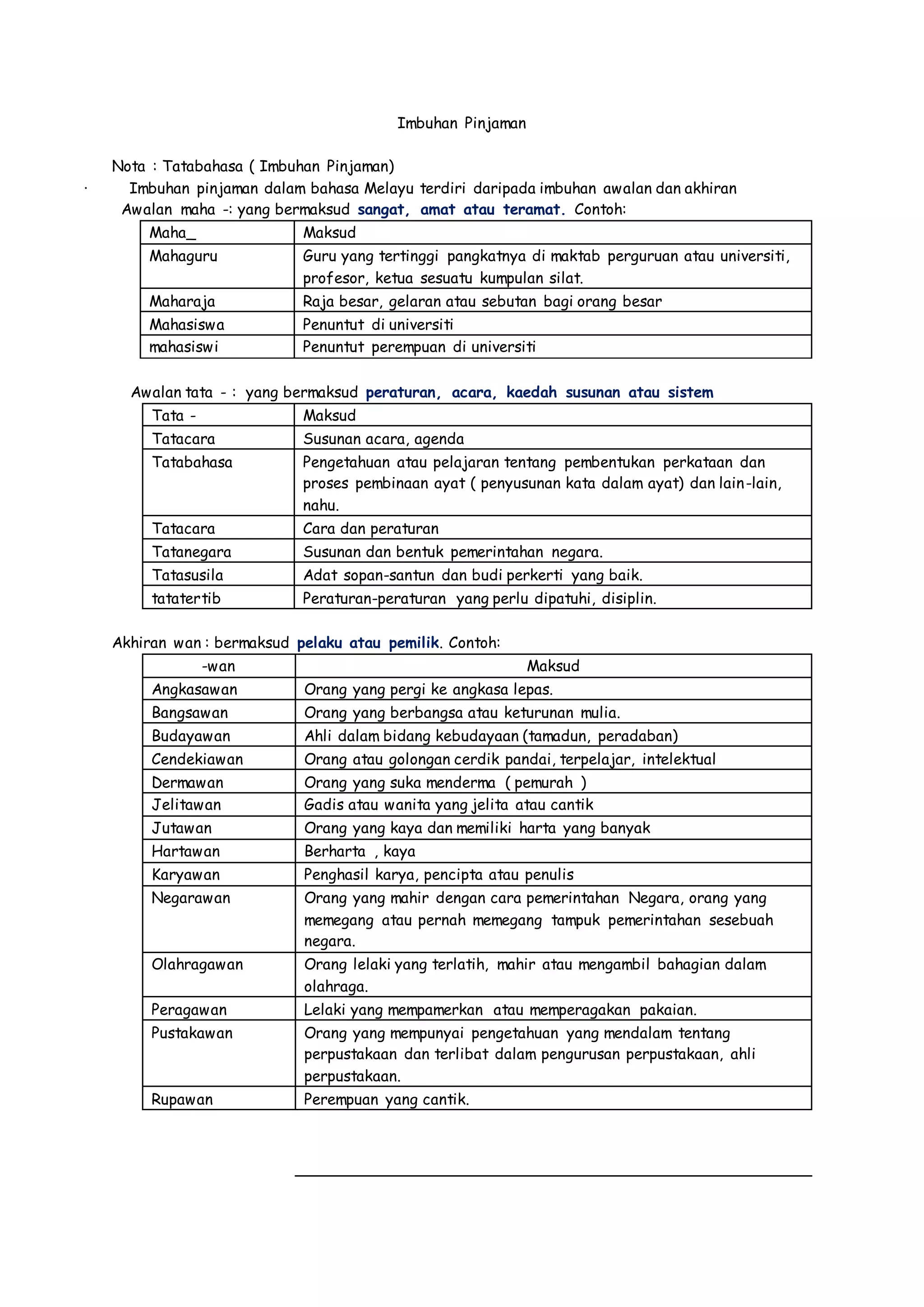 Imbuhan pinjaman | DOCX