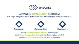 Startup InsurTech Award - Imburse | PPTX