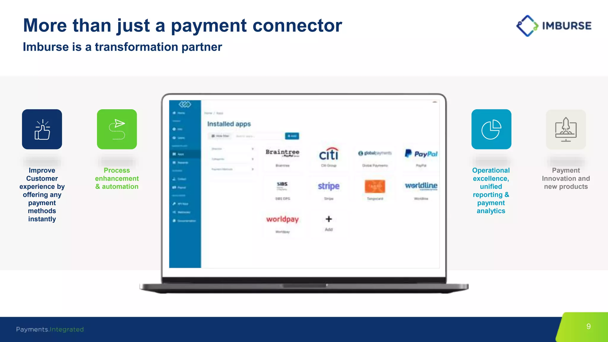 Imburse - InsurTech Innovation Award 2022 | PPTX