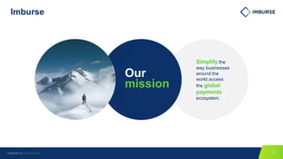 Imburse - InsurTech Innovation Award 2022 | PPTX