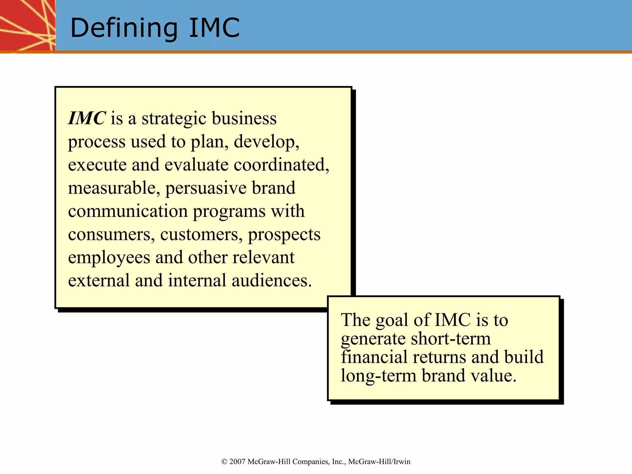 integrated marketing communication | PPT