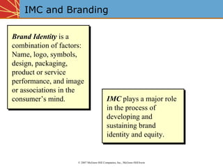 integrated marketing communication | PPT