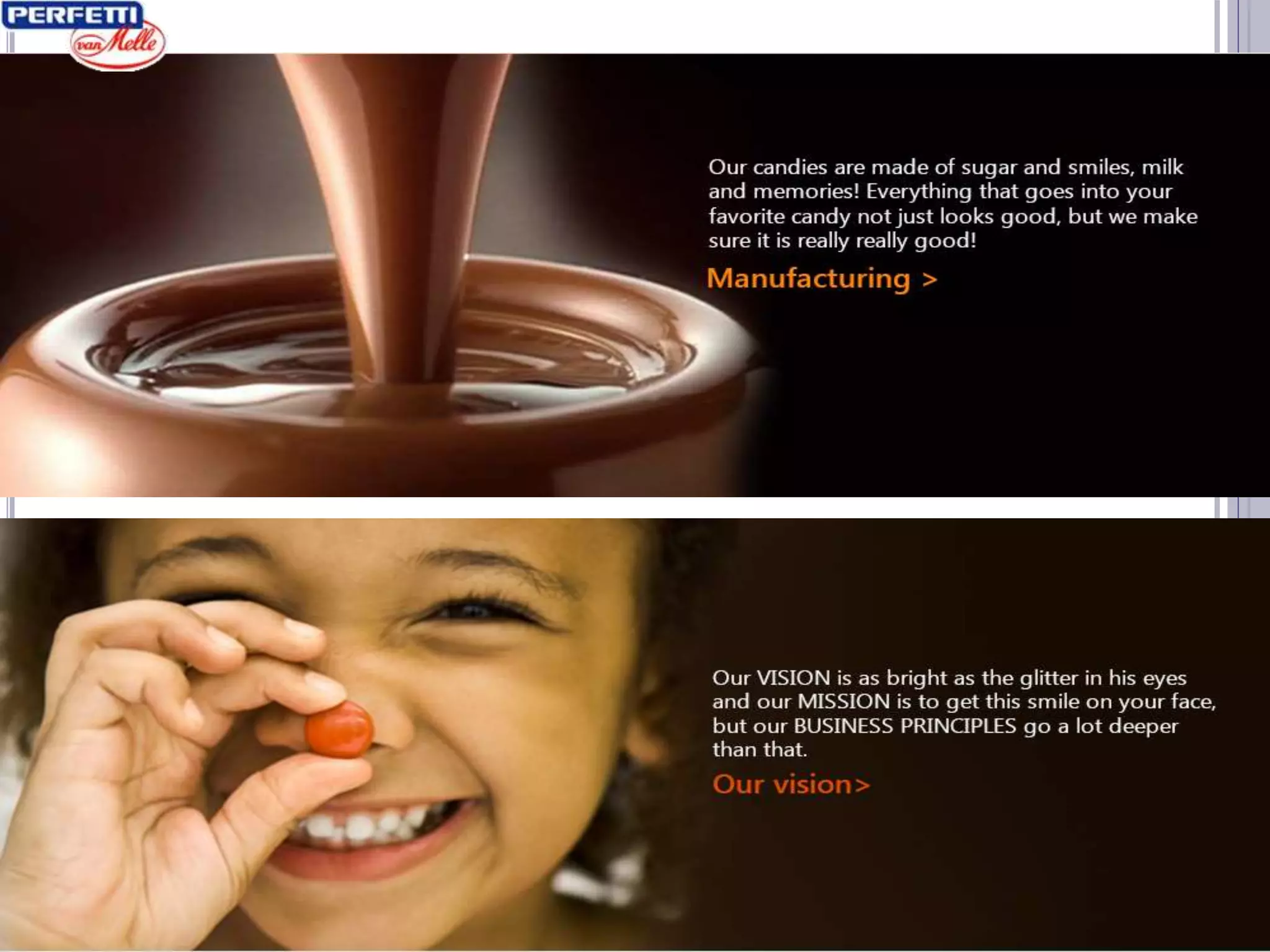 Case Study on Advertising Strategies of 'PERFETTI VAN MELLE'- (IMC ...