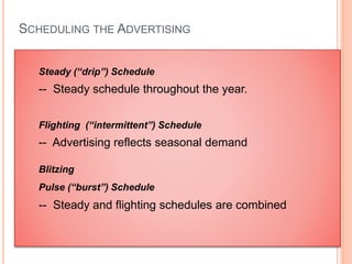 Integrateg Marketing Communication | PPTX