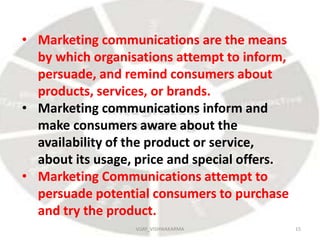 INTRODUCTION TO ADVERTISING | PPT