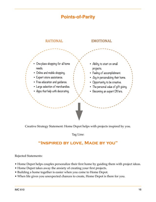 Marketing Plan Example - Home Depot | PDF | Retail Industry | Industries