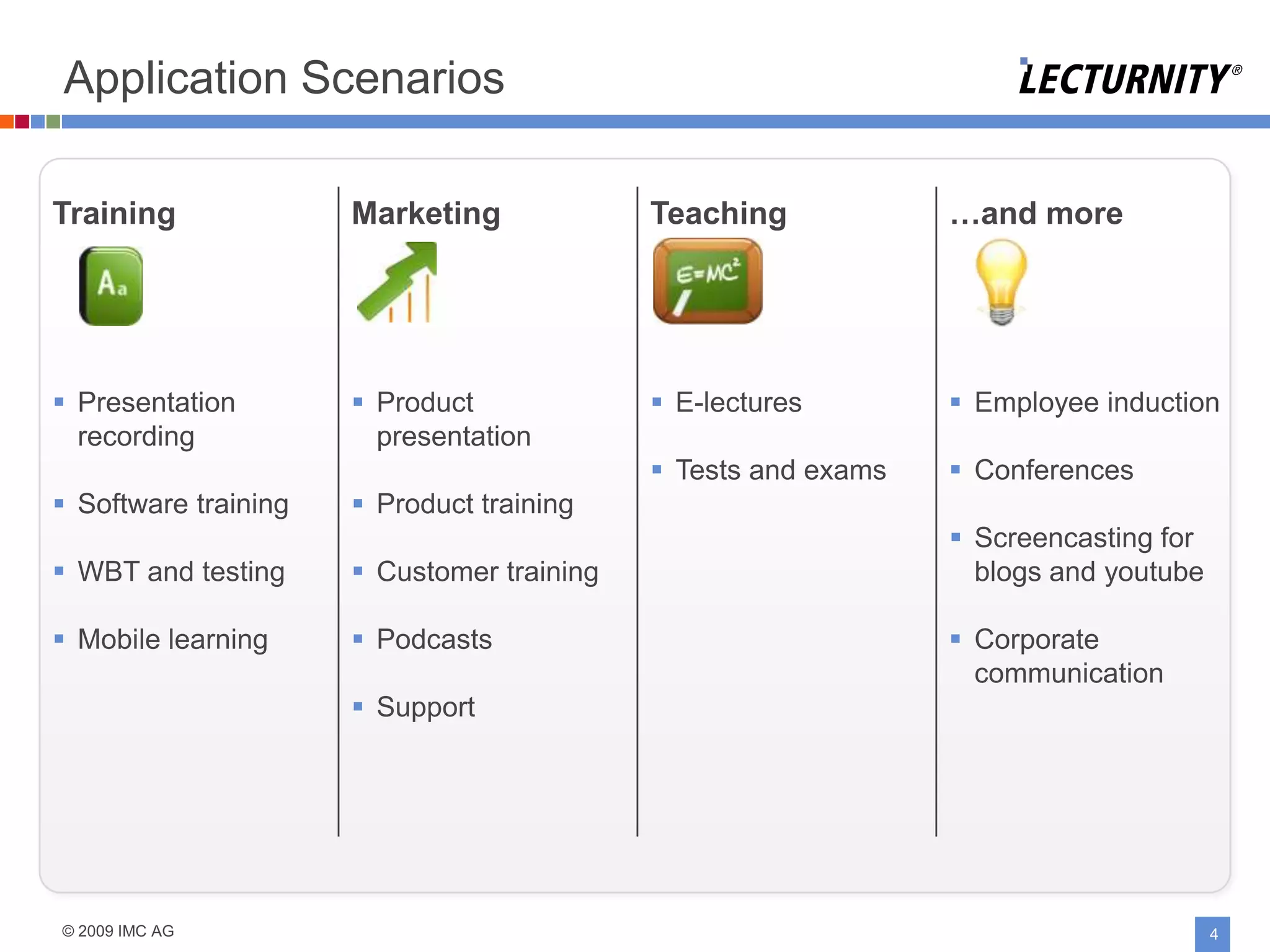LECTURNITY 4 - Presentation Recording Software | PPT
