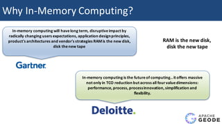 In-Memory Computing, Storage & Analysis: Apache Apex + Apache Geode | PPT