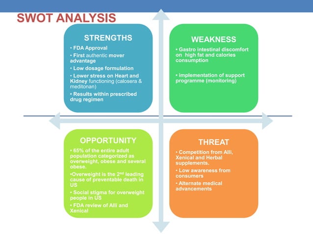 Metabical - Integrated Marketing Communication | PDF