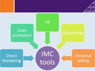 Imc ppt.final | PPT | Marketing and Advertising | Business