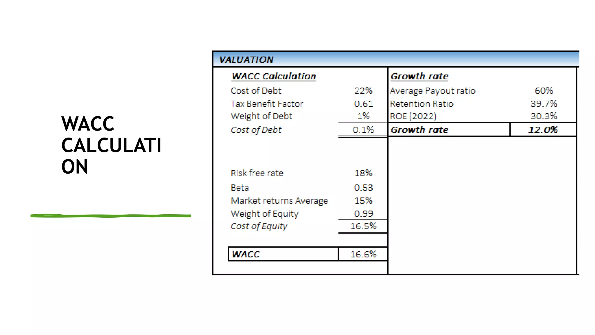 IMC-Project (2).pptx