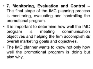 INTEGRATED MARKETING COMMUNICATIONS - UNIT1 | PDF