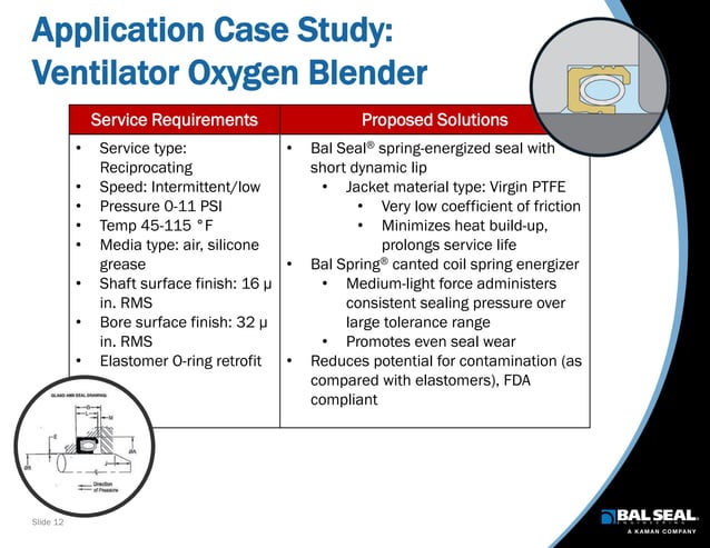 Optimizing Seal Design for Improved Medical Ventilator Life & Performance | PDF