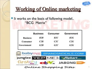 Small ppt on internet marketing | PPT | Internet | Computing