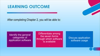 IMC113_CHAPTER 2 Application Software (1).pdf