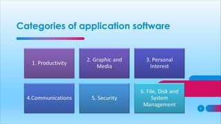 IMC113_CHAPTER 2 Application Software (1).pdf