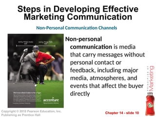IMC_14.ppt Foundation of Integrated Marketing Communication | PPT