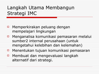 Konsep IMC | PPT