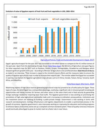 Egypt as a potential market for foreign and home-grown industries | PDF