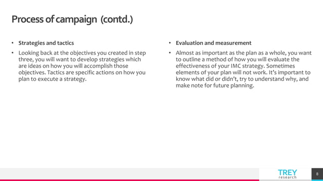 airtel integrated marketing communication model | PPTX