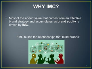 IMC and Social media communication system | PPT