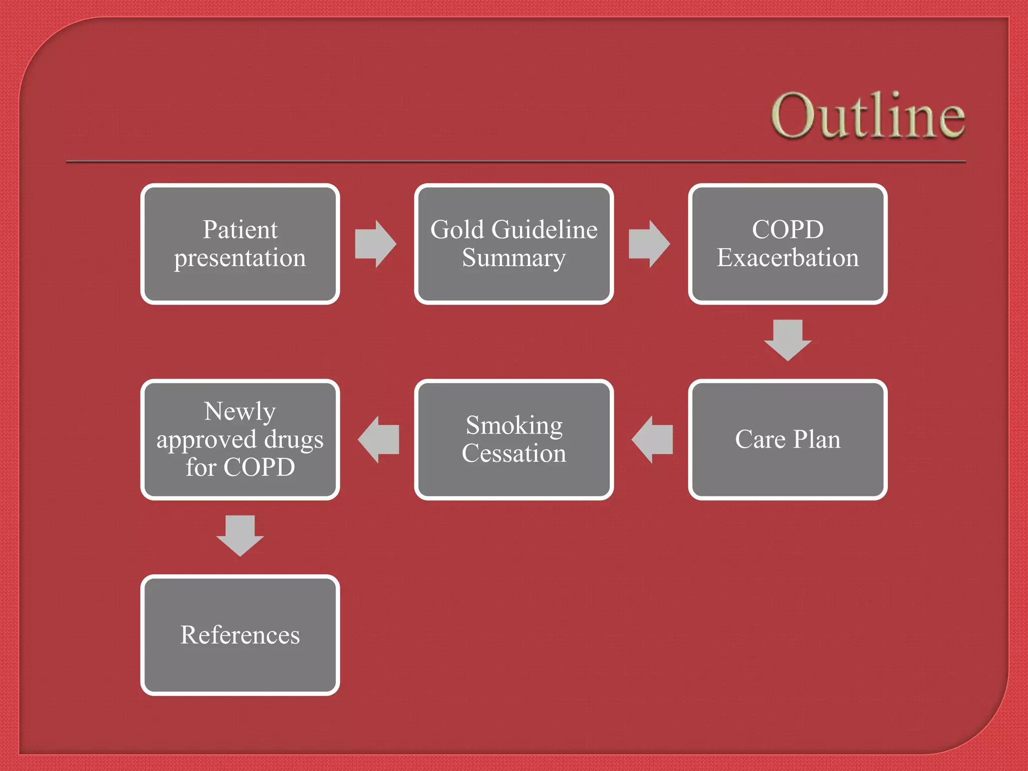 COPD exacerbation case presentation and disease overview | PPTX