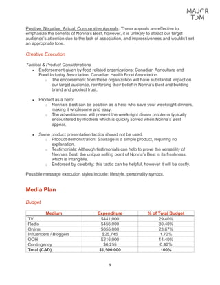 IMC- Campaign Plan | PDF