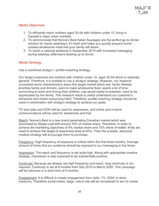 IMC- Campaign Plan | PDF