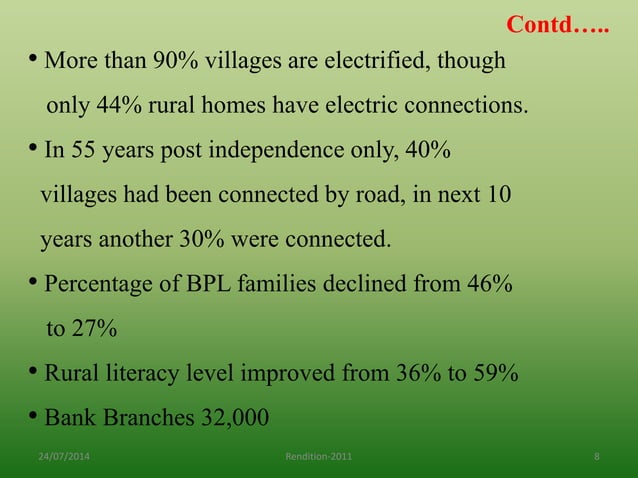 IMC (Integrated Marketing Communications) Strategies In Rural India ...