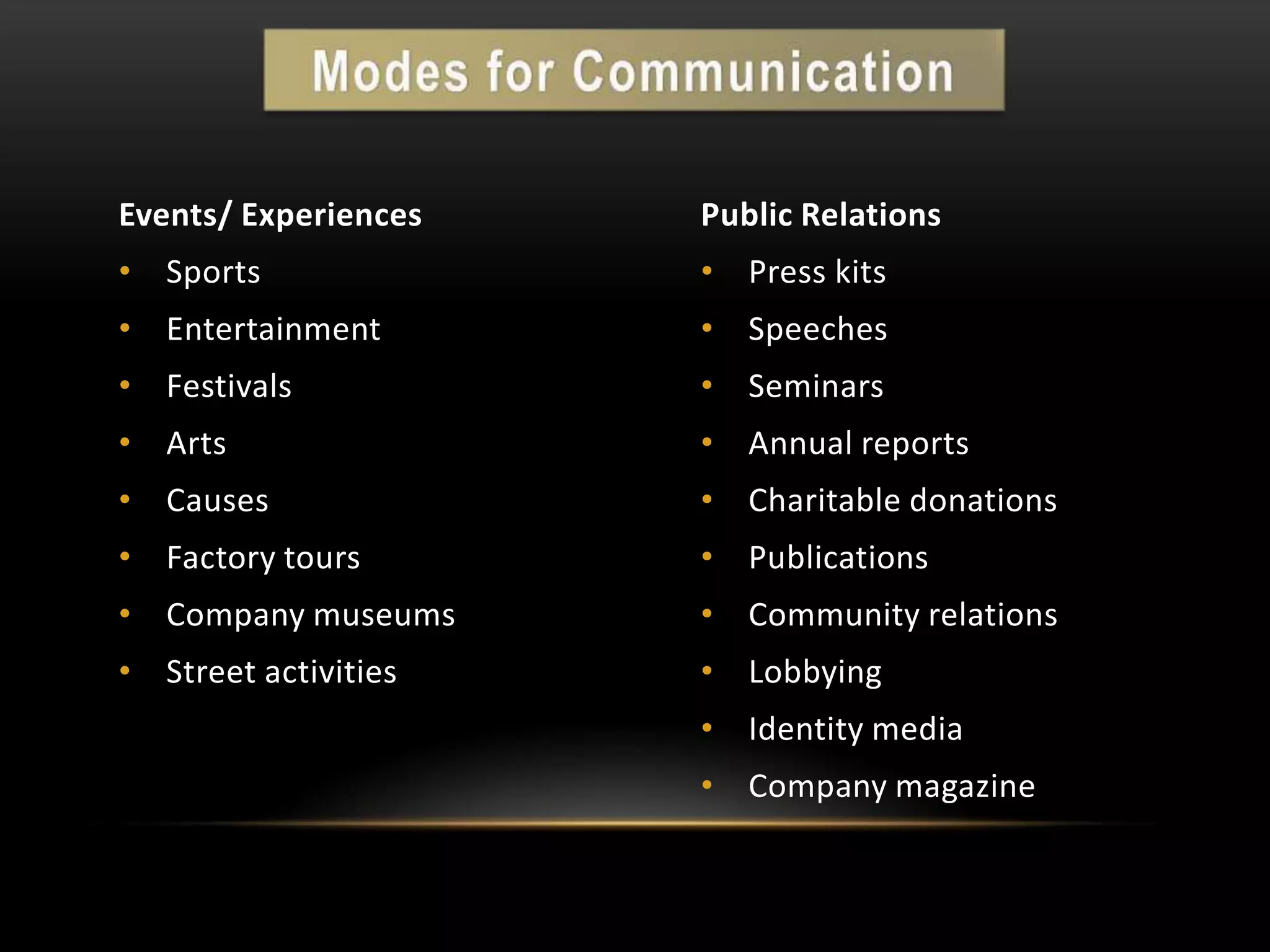 Introduction to IMC | PPT