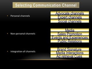 Introduction to IMC | PPT