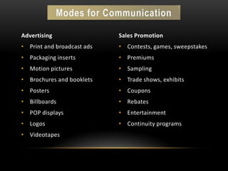 Introduction to IMC | PPT