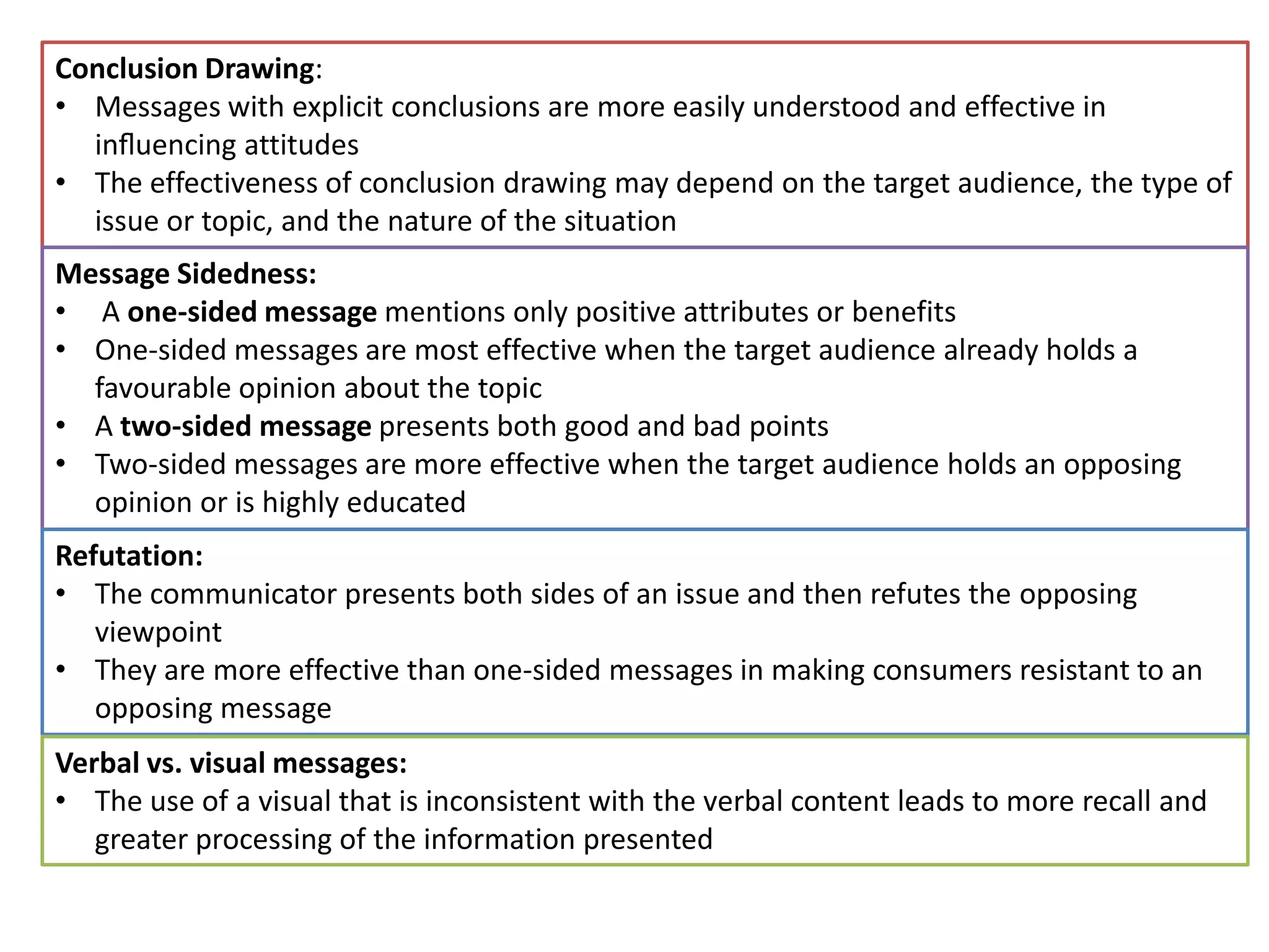 Source message and channel factors | PPTX