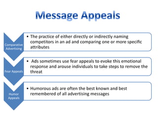 Source message and channel factors | PPTX